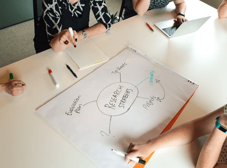 Program Planning 101 - Centre for Family Research and Evaluation